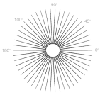 Online testovi za vid! | Optometrija.net