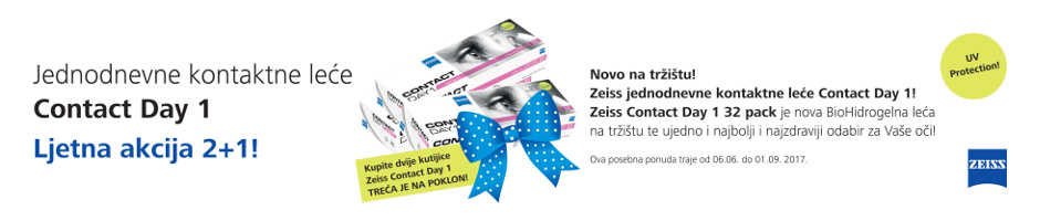 Ambliopija ili slabovidnost - Simptomi, Dijagnoza i Liječenje ...