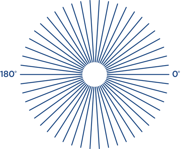 Astigmatizam test - Test vida za Astigmatizam | Optometrija.net